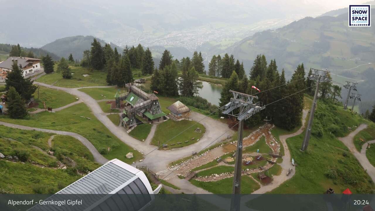Webcam Gernkogel - Alpendorf St. Johann, :richting:plaats:zeeniveau ...